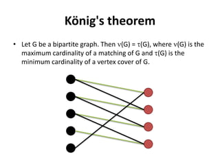 A short proof of konigs matching theorem | PPTX