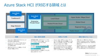 Azure Stack HCI OS で HCI を構築してみた！（手順付） | PDF