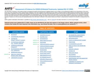 ASHP-COVID-19-Evidence-Table.pdfbbbbbbbbb | PPT