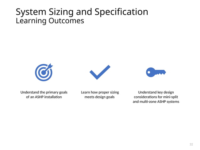 Sizing-Design-Training-Introduction pptx | PPT