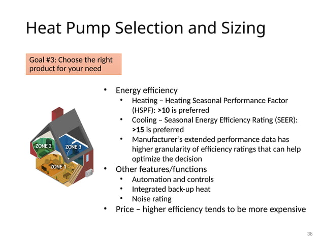 Sizing-Design-Training-Introduction pptx | PPT