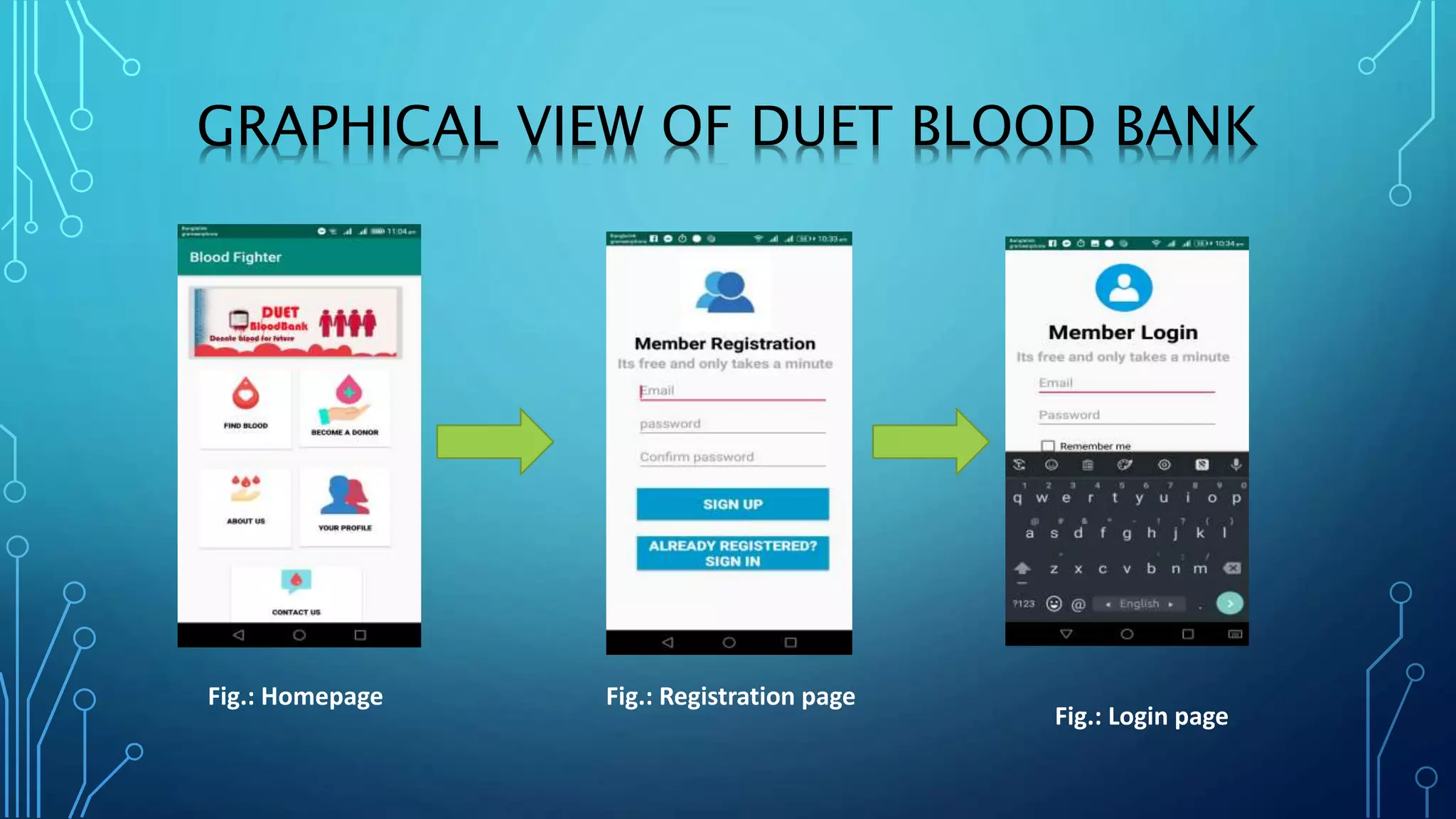 Blood Bank Management App. | PPTX