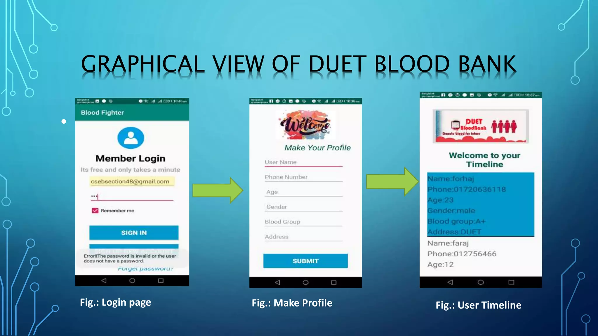 Blood Bank Management App. | PPTX