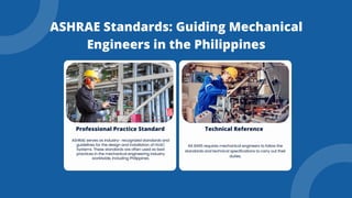 ASHRAE-Codes-and-Standards-Presentation.pdf