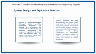 ASHRAE-Codes-and-Standards-Presentation.pdf