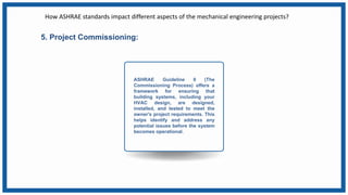 ASHRAE-Codes-and-Standards-Presentation.pdf