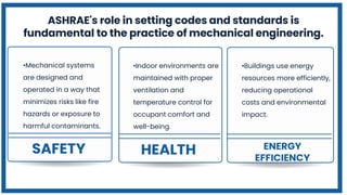 ASHRAE-Codes-and-Standards-Presentation.pdf