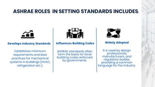 ASHRAE-Codes-and-Standards-Presentation.pdf
