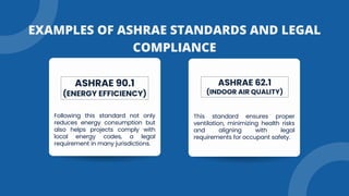 ASHRAE-Codes-and-Standards-Presentation.pdf
