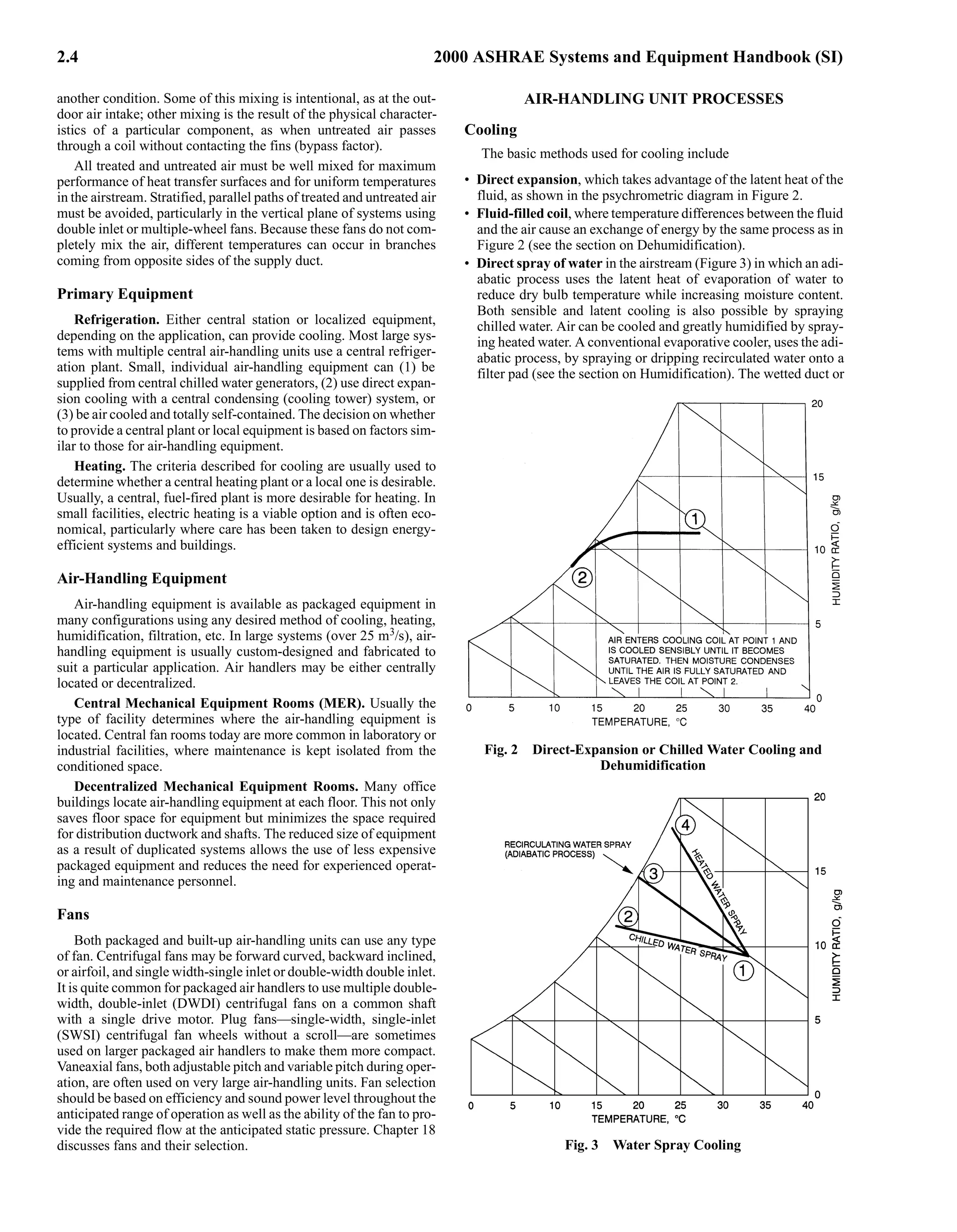 - Ashrae 2000 Heating Ventilation Air Conditioning Equipment Handbook.pdf