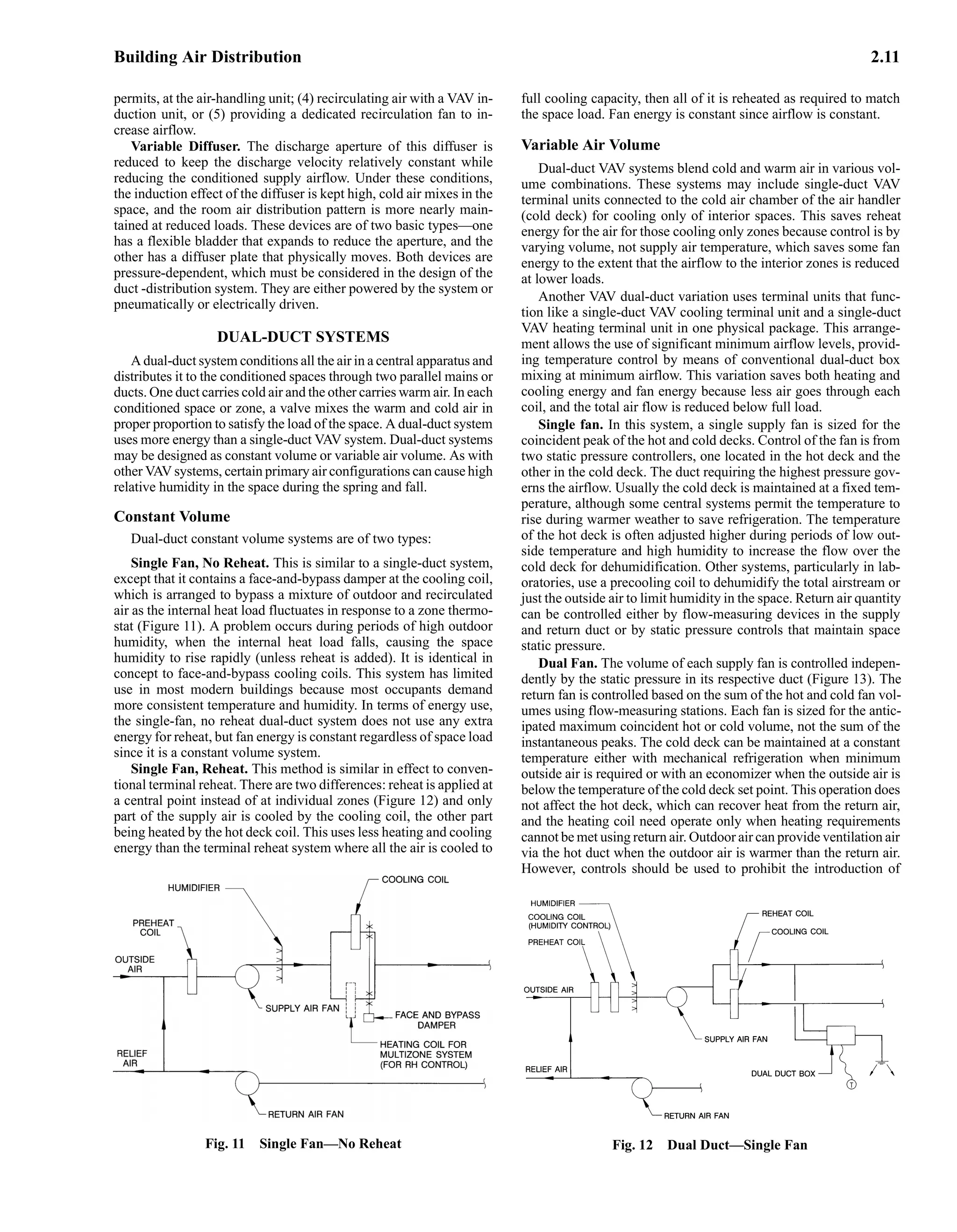- Ashrae 2000 Heating Ventilation Air Conditioning Equipment Handbook.pdf