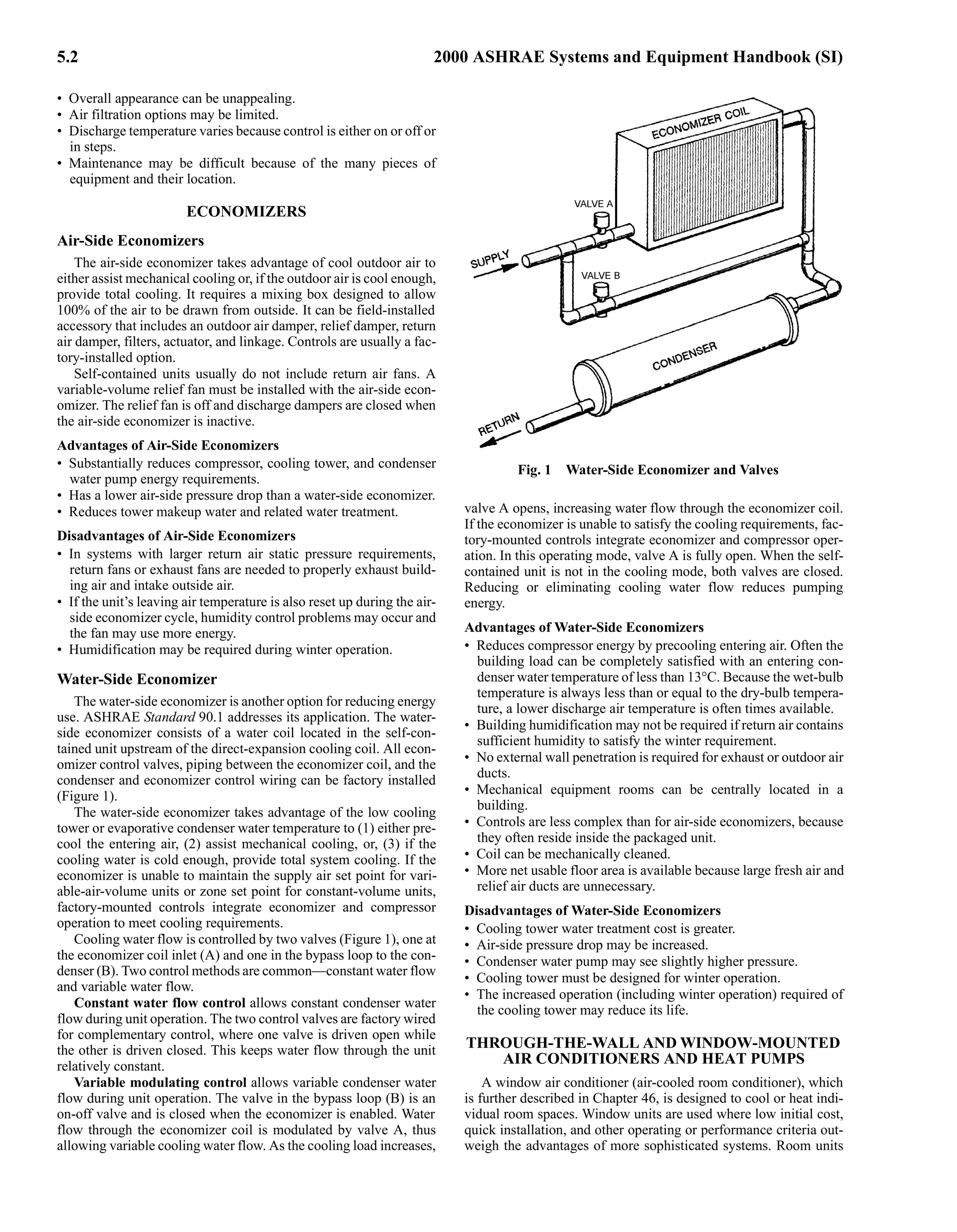 - Ashrae 2000 Heating Ventilation Air Conditioning Equipment Handbook.pdf