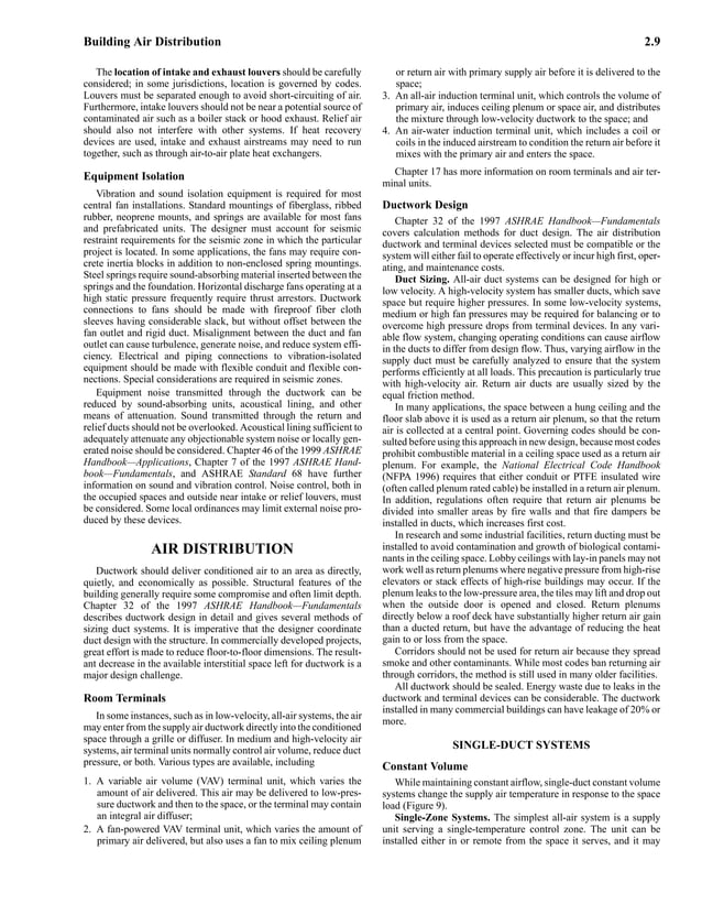 - Ashrae 2000 Heating Ventilation Air Conditioning Equipment Handbook ...