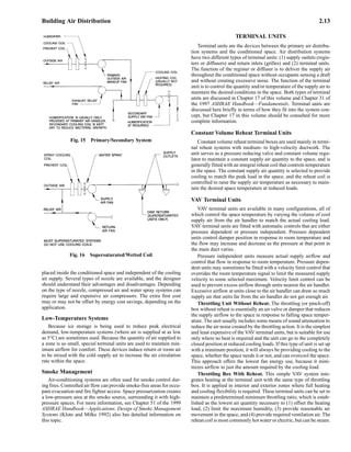 - Ashrae 2000 Heating Ventilation Air Conditioning Equipment Handbook.pdf