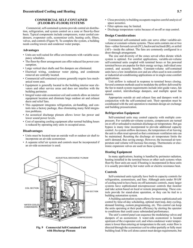 - Ashrae 2000 Heating Ventilation Air Conditioning Equipment Handbook.pdf