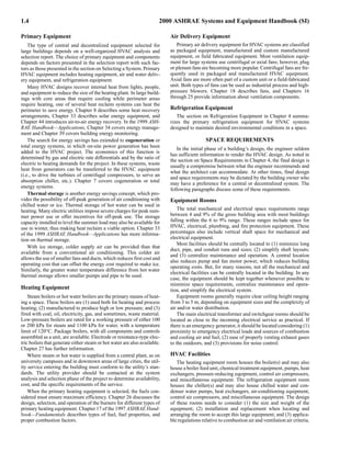 - Ashrae 2000 Heating Ventilation Air Conditioning Equipment Handbook.pdf