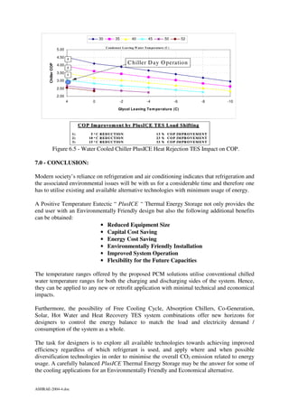 PCM Thermal Energy Storage Systems; Ashrae 2004 Conference Paper | PDF