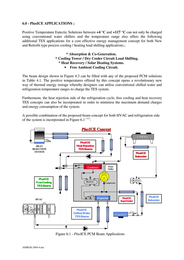 PCM Thermal Energy Storage Systems; Ashrae 2004 Conference Paper | PDF