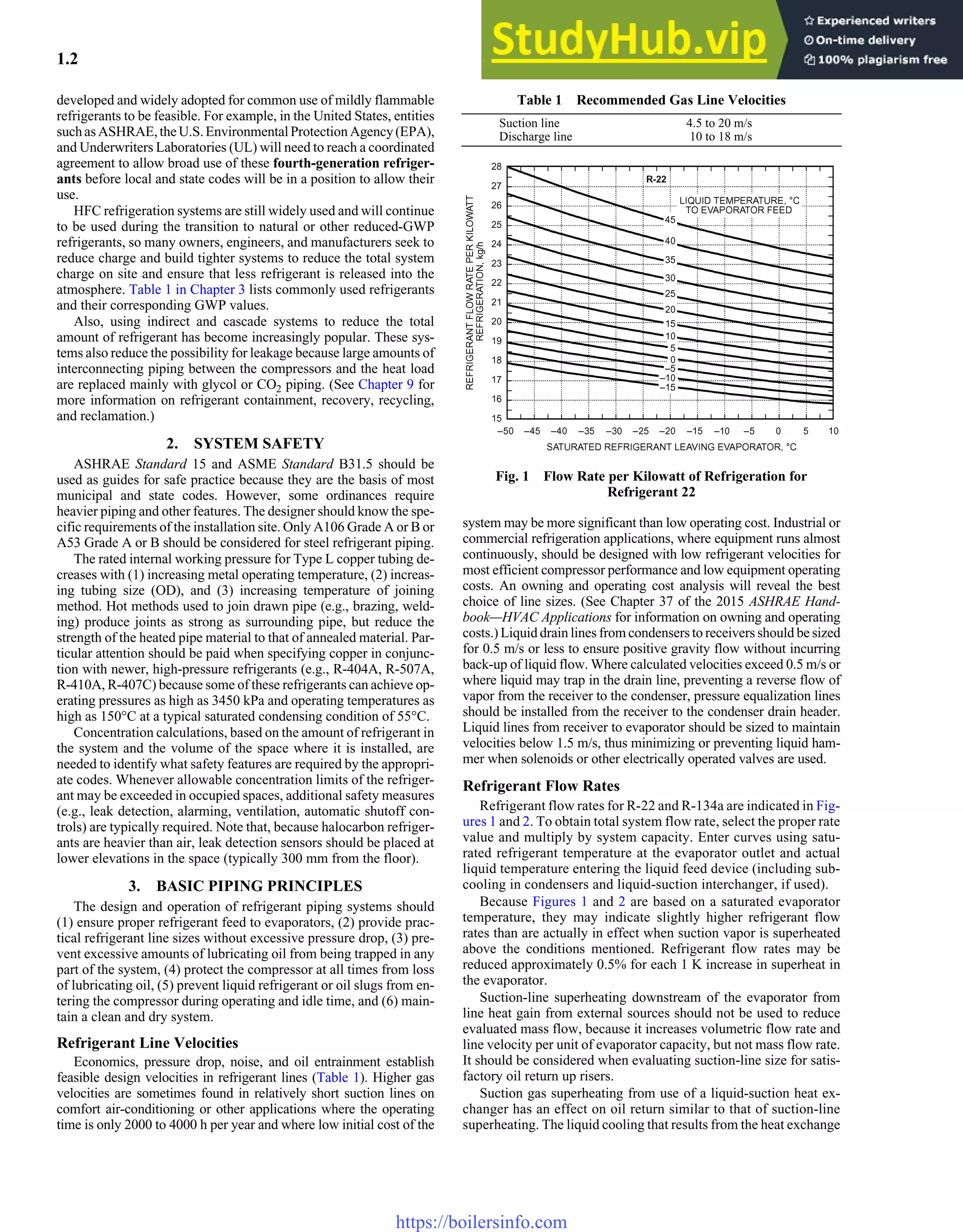 ASHRAE 2018-REFRIGERATION.pdf