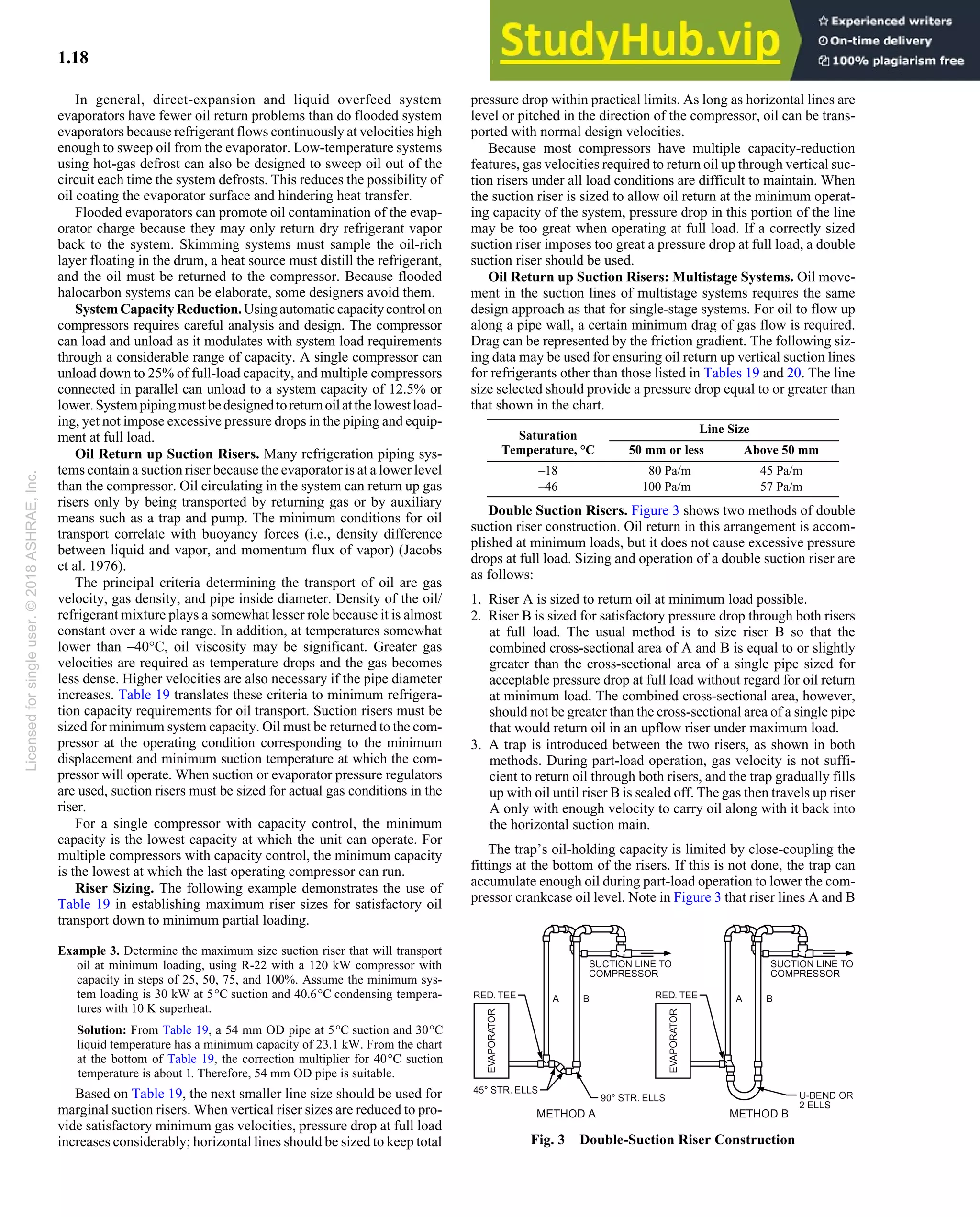 ASHRAE 2018-REFRIGERATION.pdf