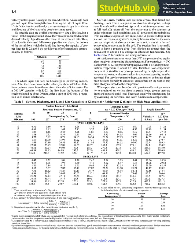 ASHRAE 2018-REFRIGERATION.pdf