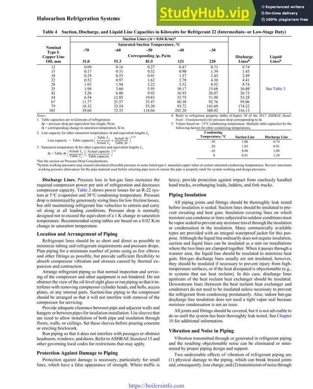 ASHRAE 2018-REFRIGERATION.pdf