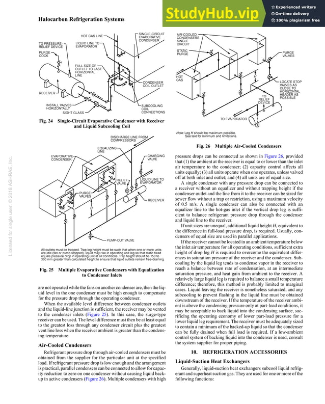 ASHRAE 2018-REFRIGERATION.pdf