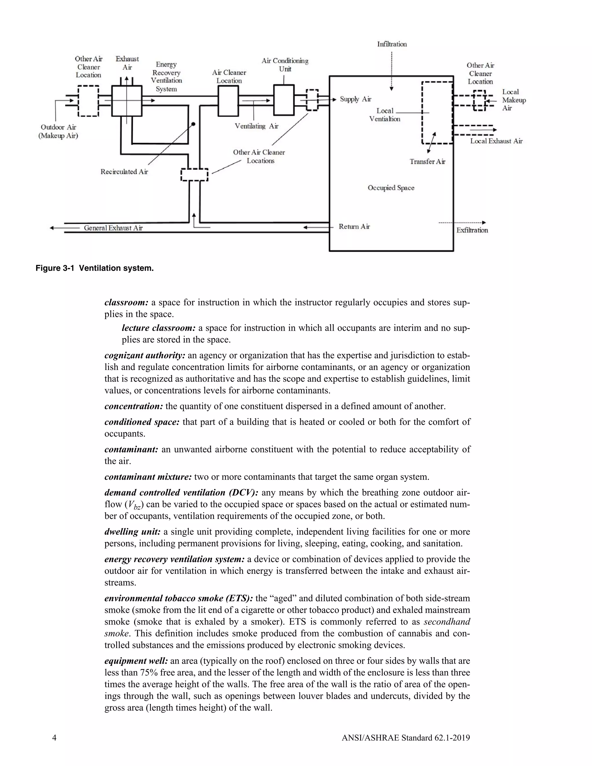 ASHRAE62.1-2019.pdf