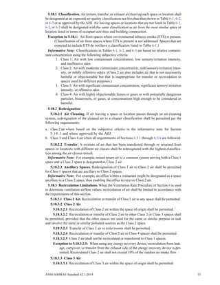 ASHRAE62.1-2019.pdf