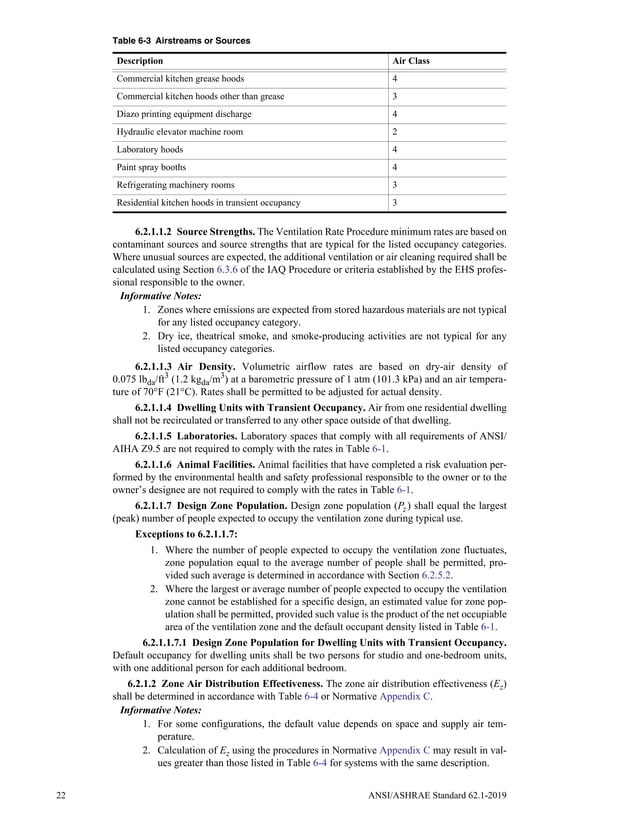 ASHRAE62.1-2019.pdf