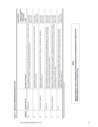 ASHRAE62.1-2019.pdf