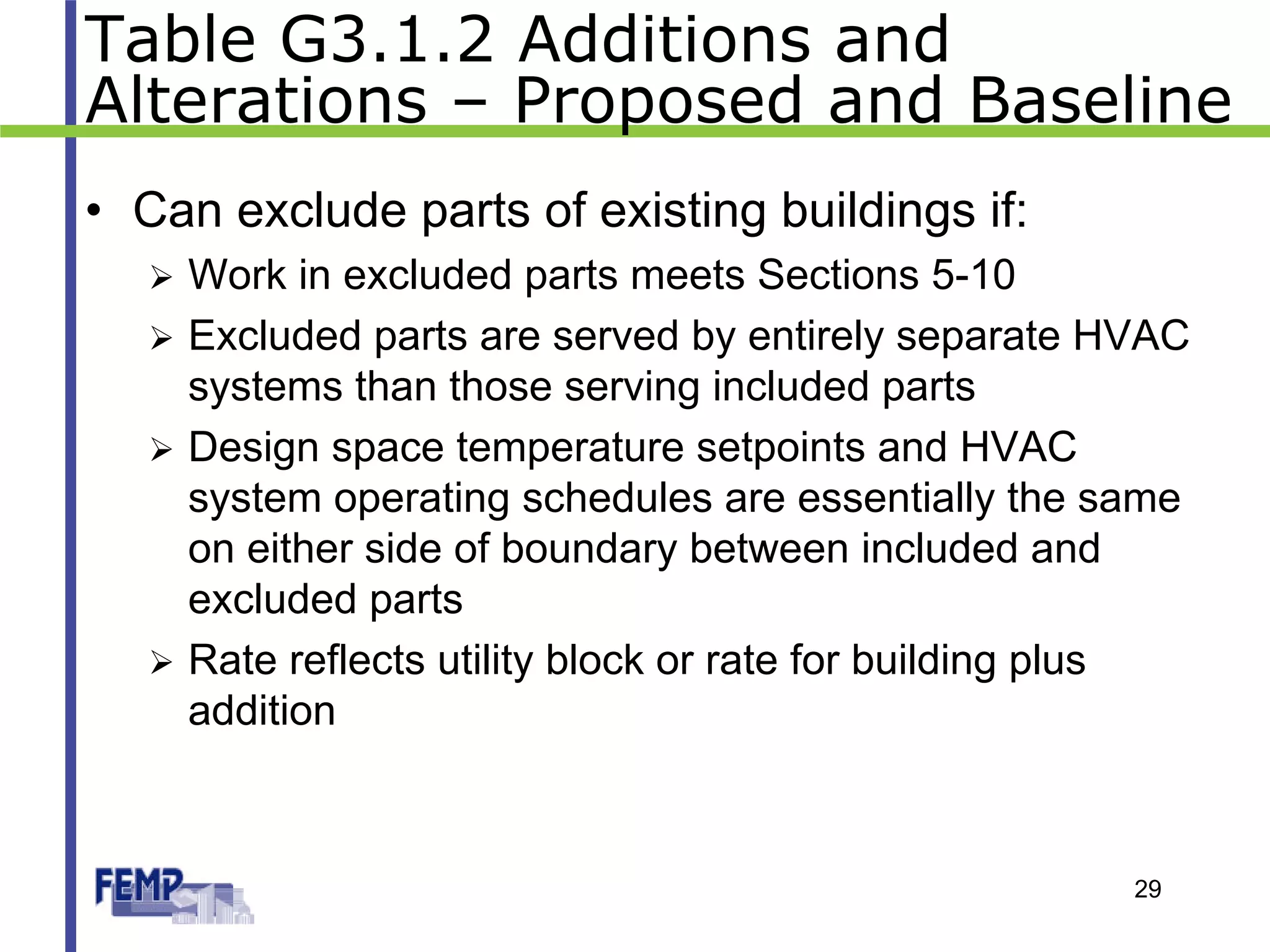 Ashrae 90.1 2004 appendix g - performance rating method | PDF