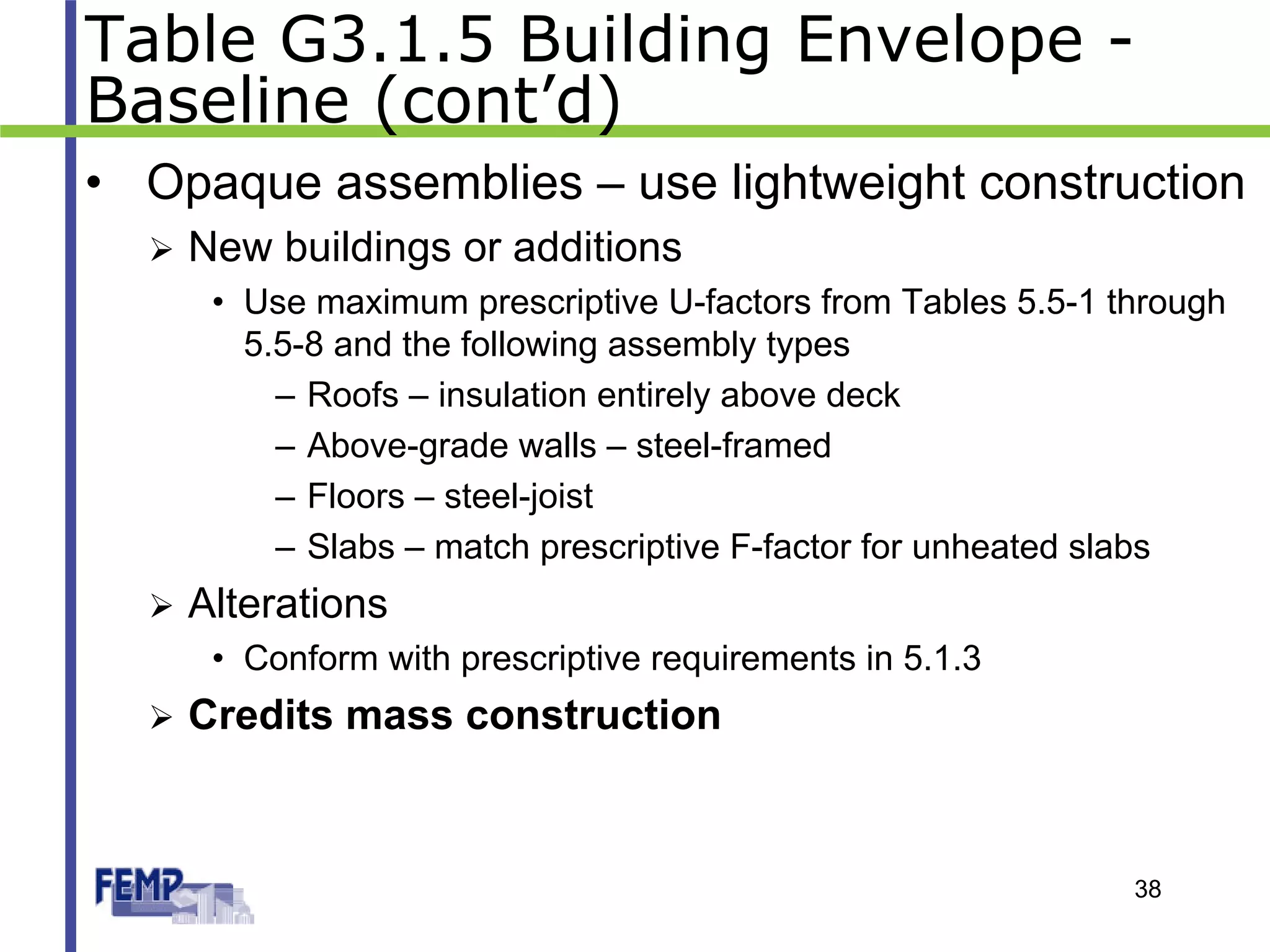 Ashrae 90.1 2004 appendix g - performance rating method | PDF
