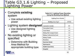 Ashrae 90.1 2004 appendix g - performance rating method | PDF
