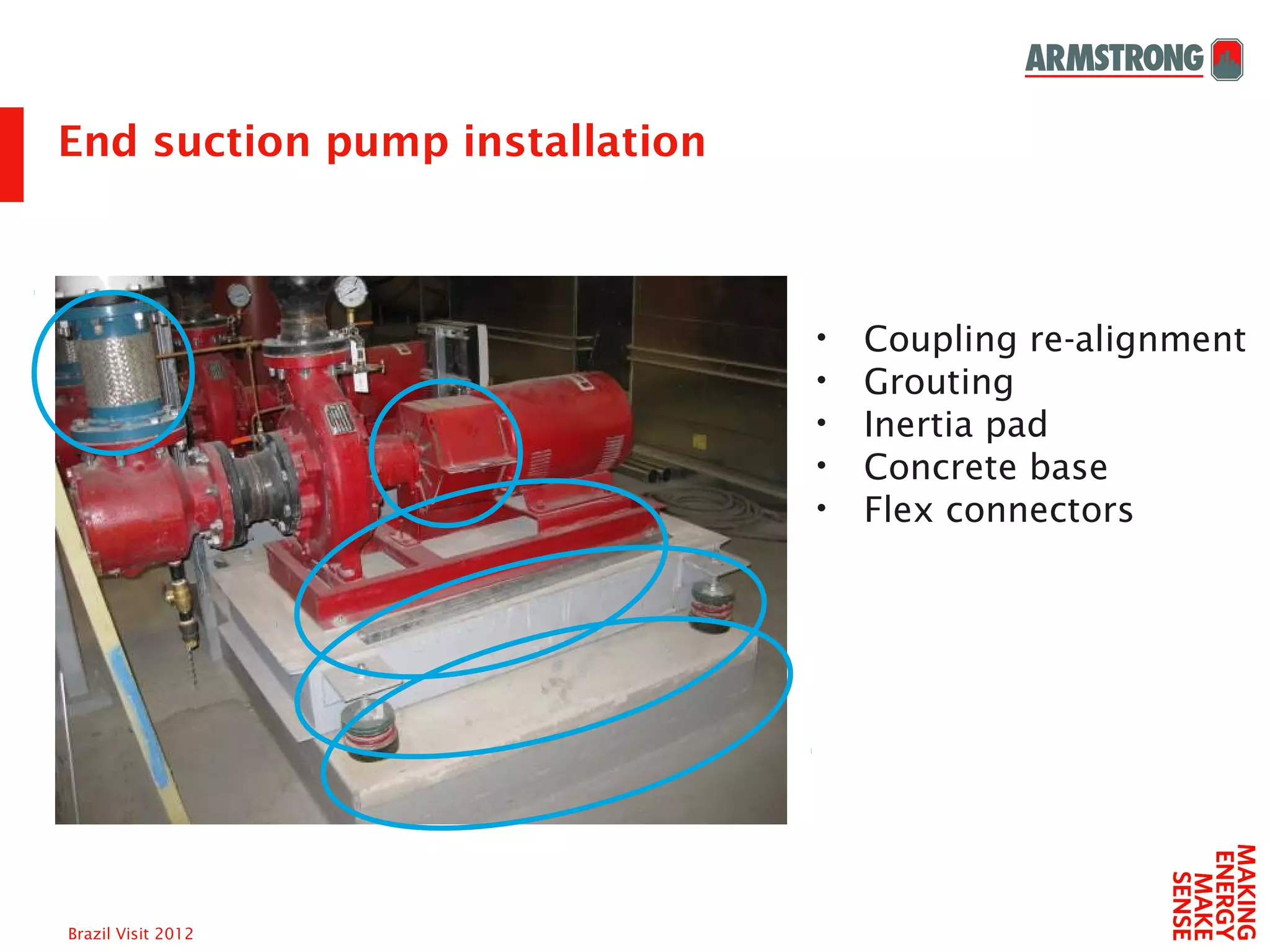 Ashrae 90.1 and the future of pumping part 2 | PPT
