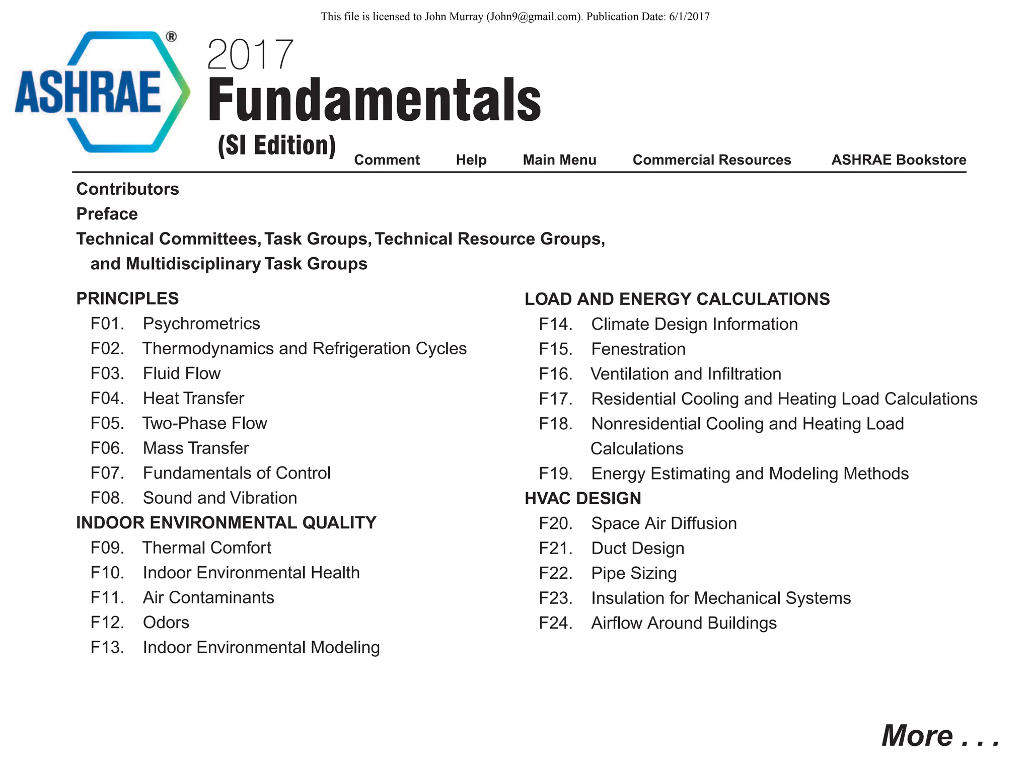 ASHRAE Basic Charts R-134a, R12, R22 ph charts | PDF