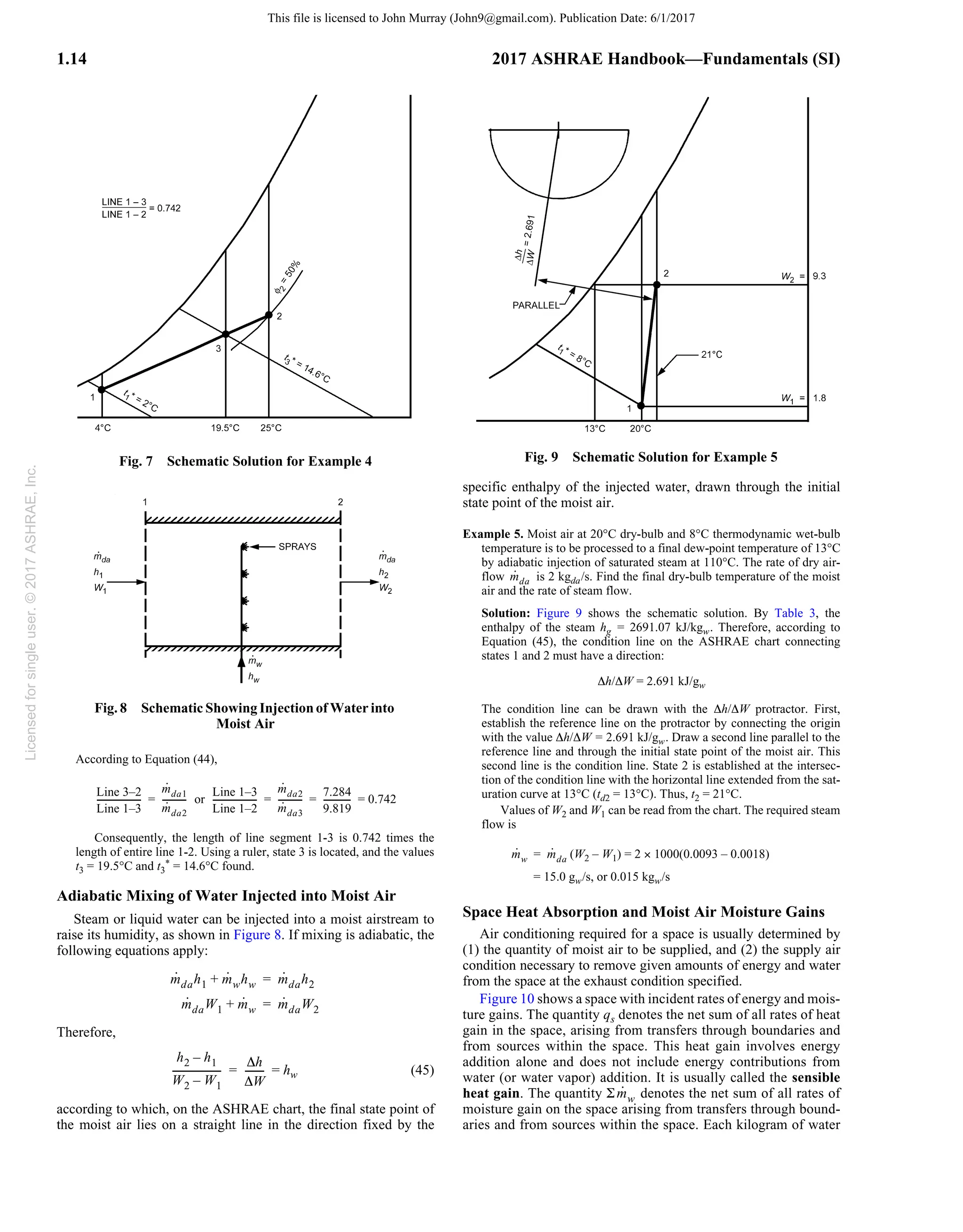 ASHRAE Basic Charts R-134a, R12, R22 ph charts | PDF