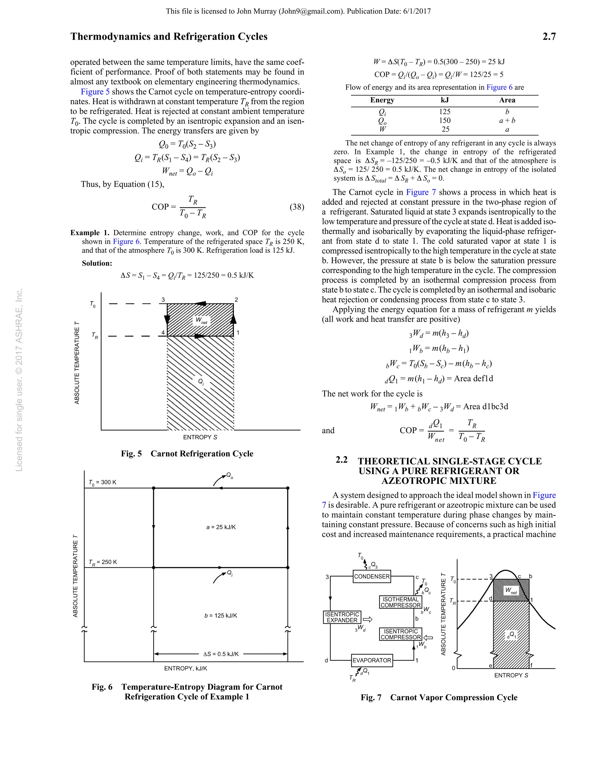 ASHRAE Basic Charts R-134a, R12, R22 ph charts | PDF