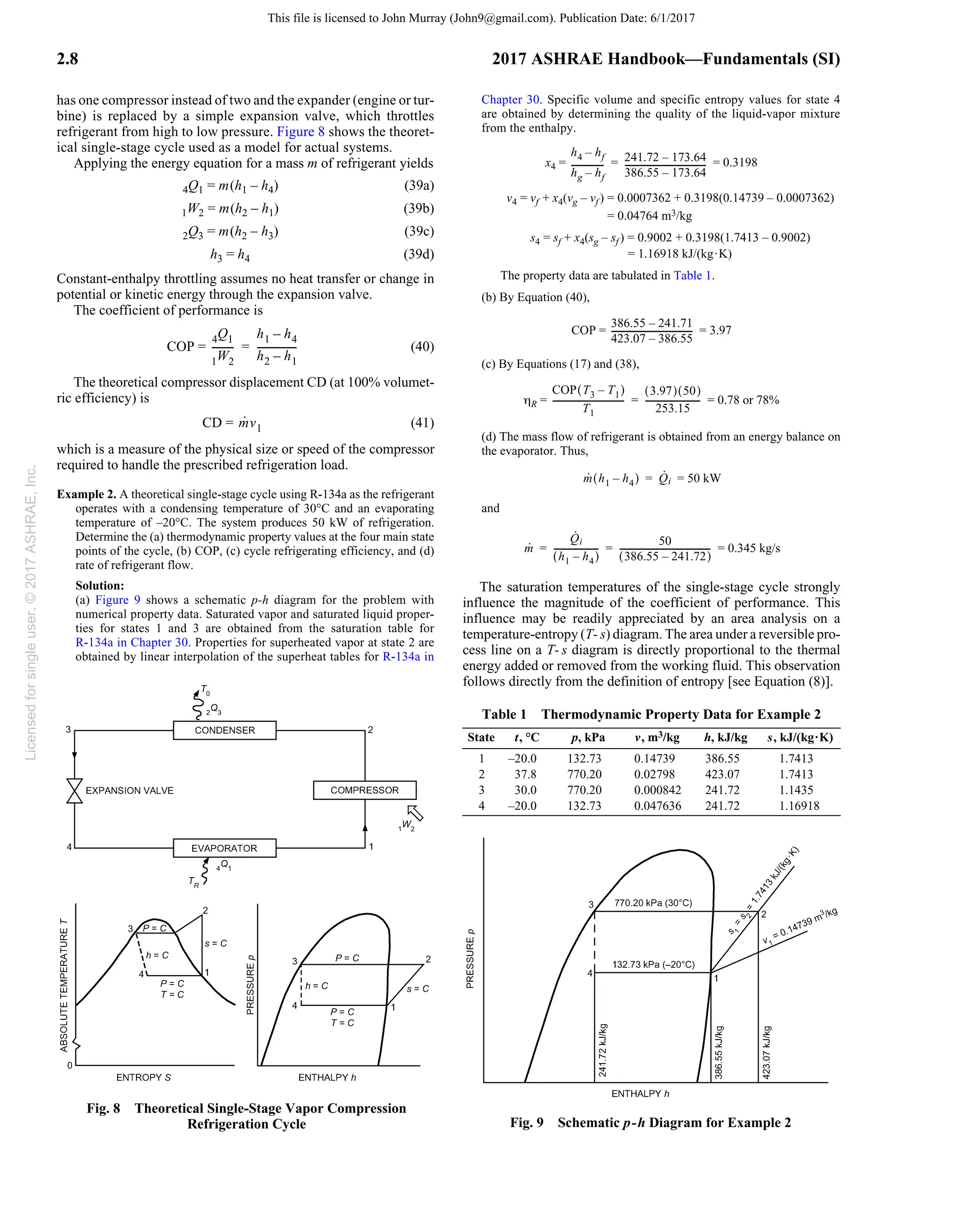 ASHRAE Basic Charts R-134a, R12, R22 ph charts | PDF