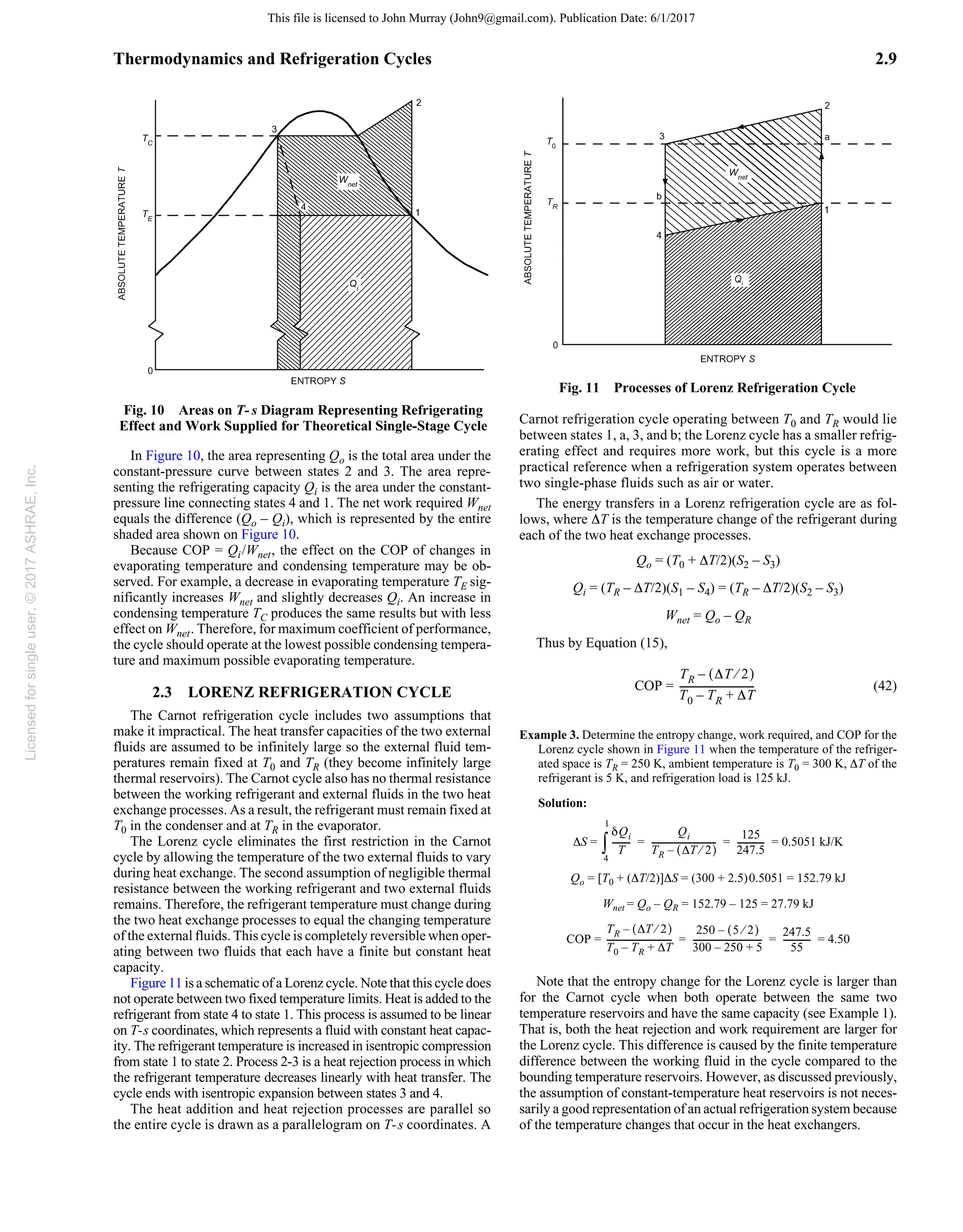 ASHRAE Basic Charts R-134a, R12, R22 ph charts | PDF