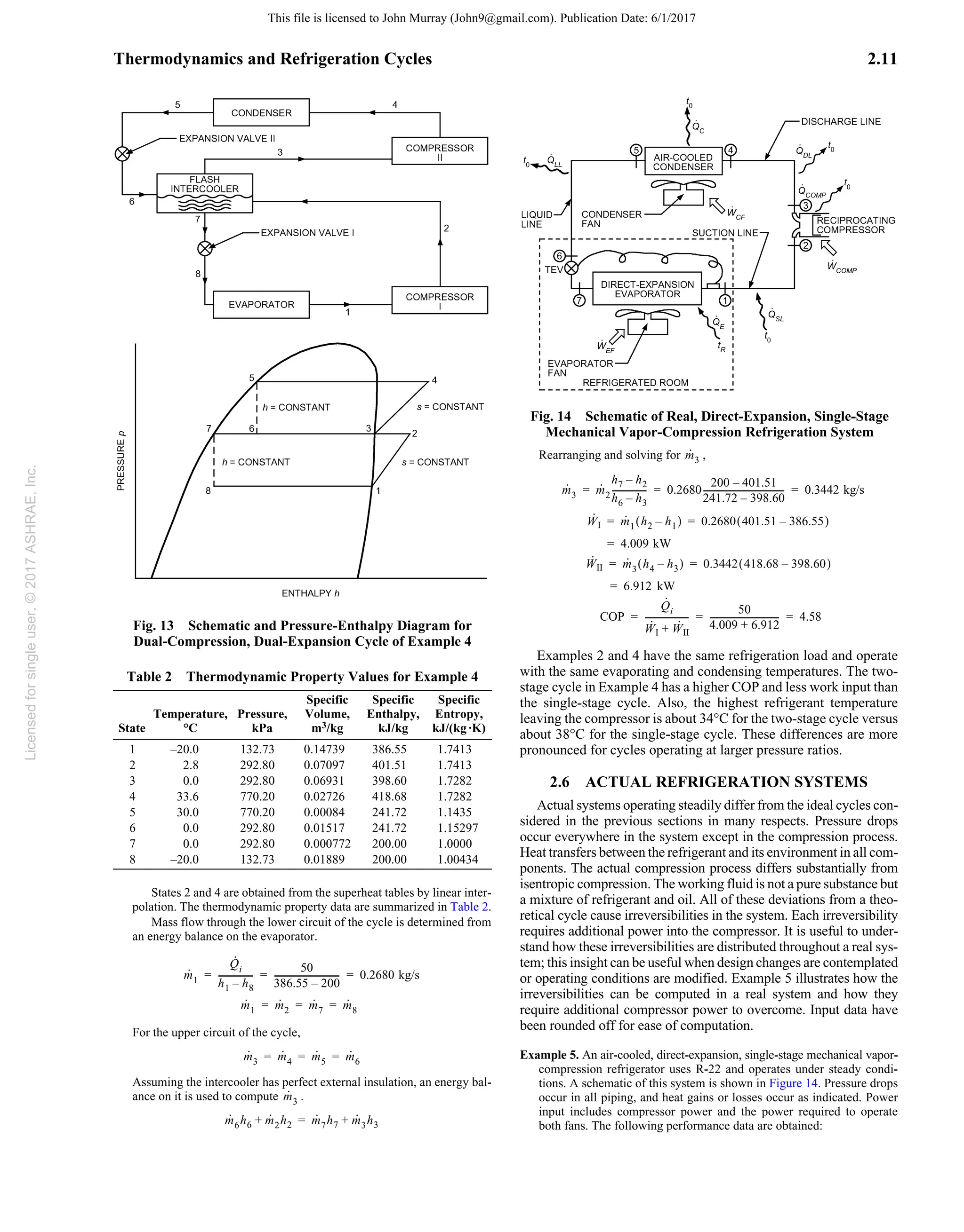 ASHRAE Basic Charts R-134a, R12, R22 ph charts | PDF