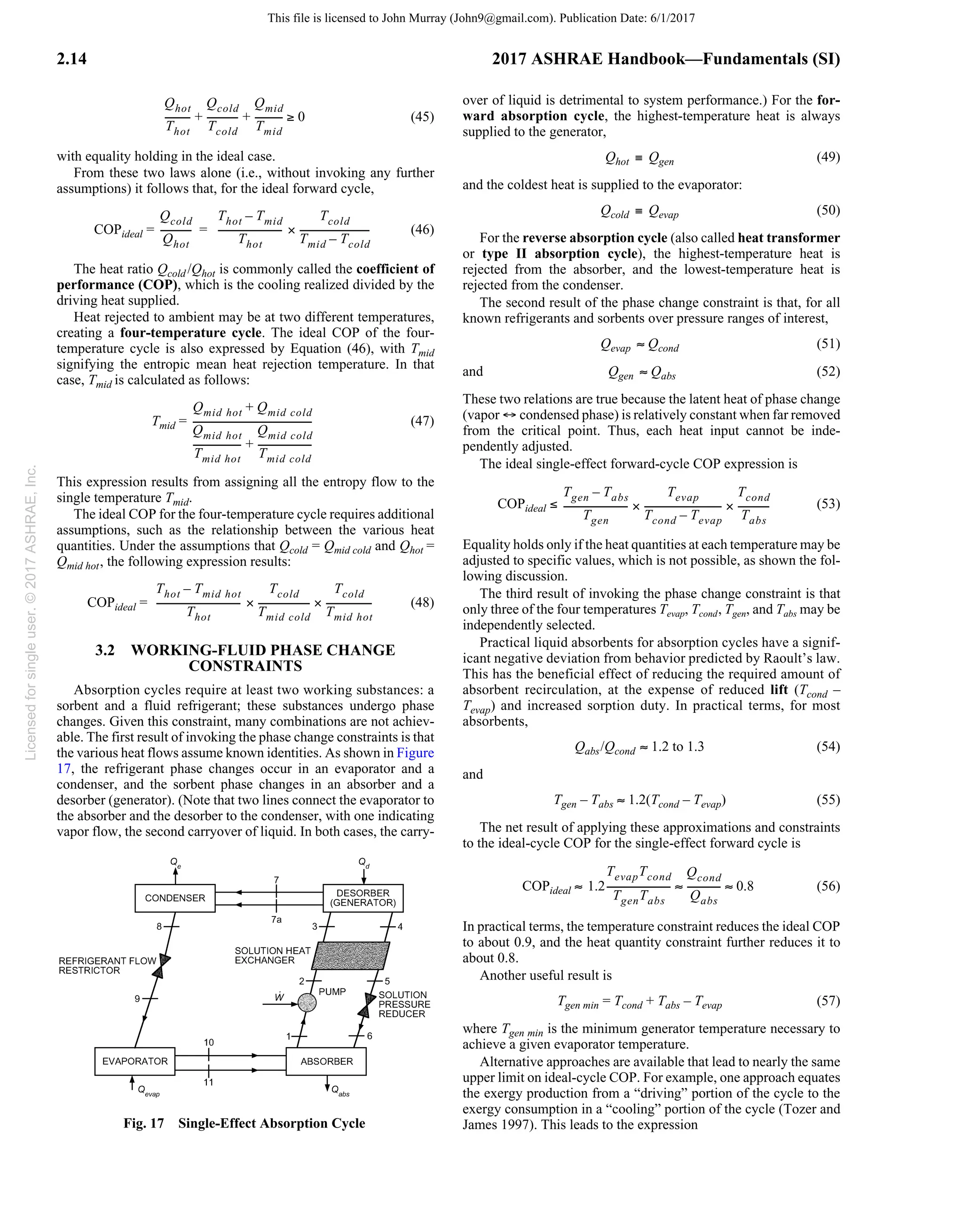 ASHRAE Basic Charts R-134a, R12, R22 ph charts | PDF