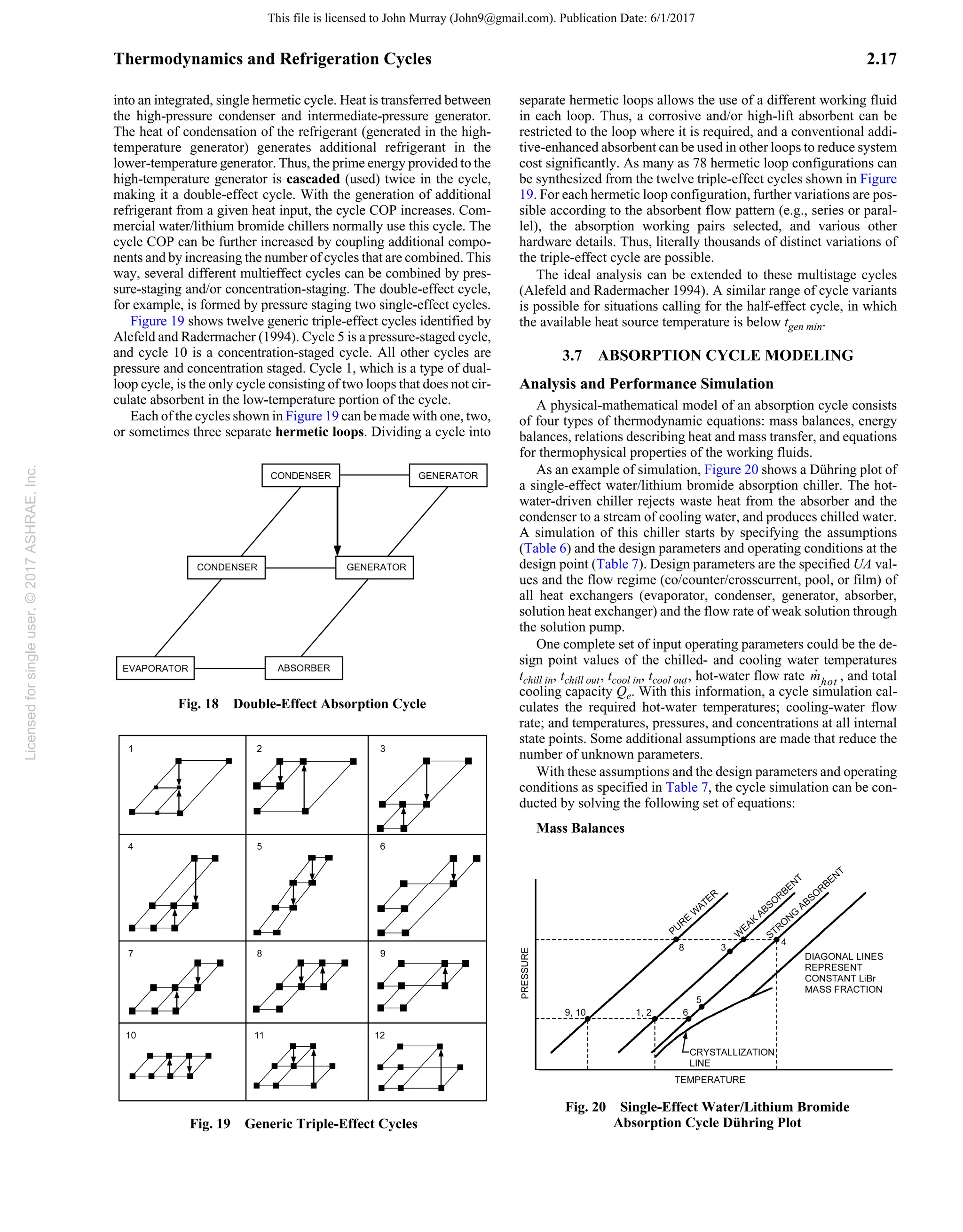 ASHRAE Basic Charts R-134a, R12, R22 ph charts | PDF