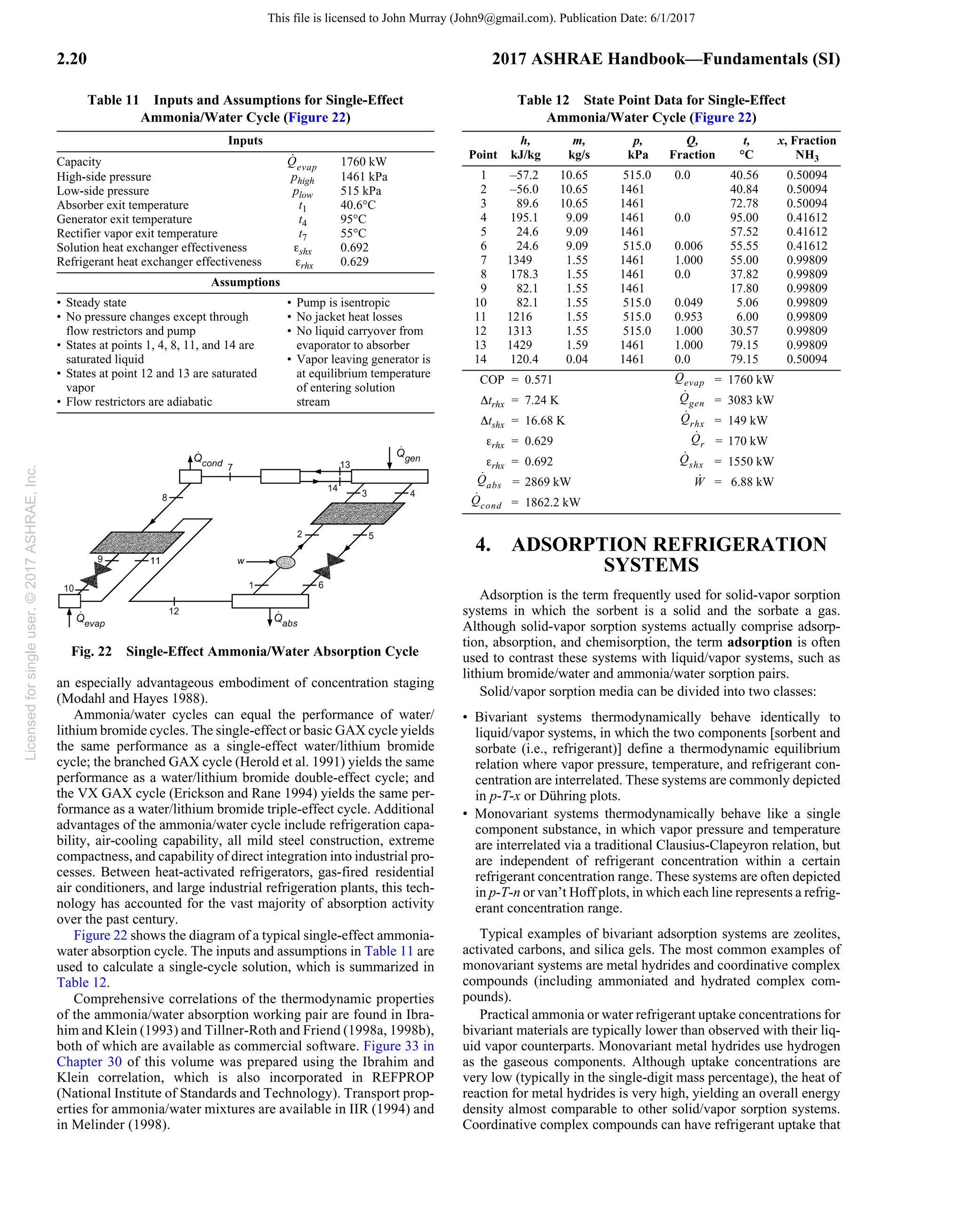ASHRAE Basic Charts R-134a, R12, R22 ph charts | PDF