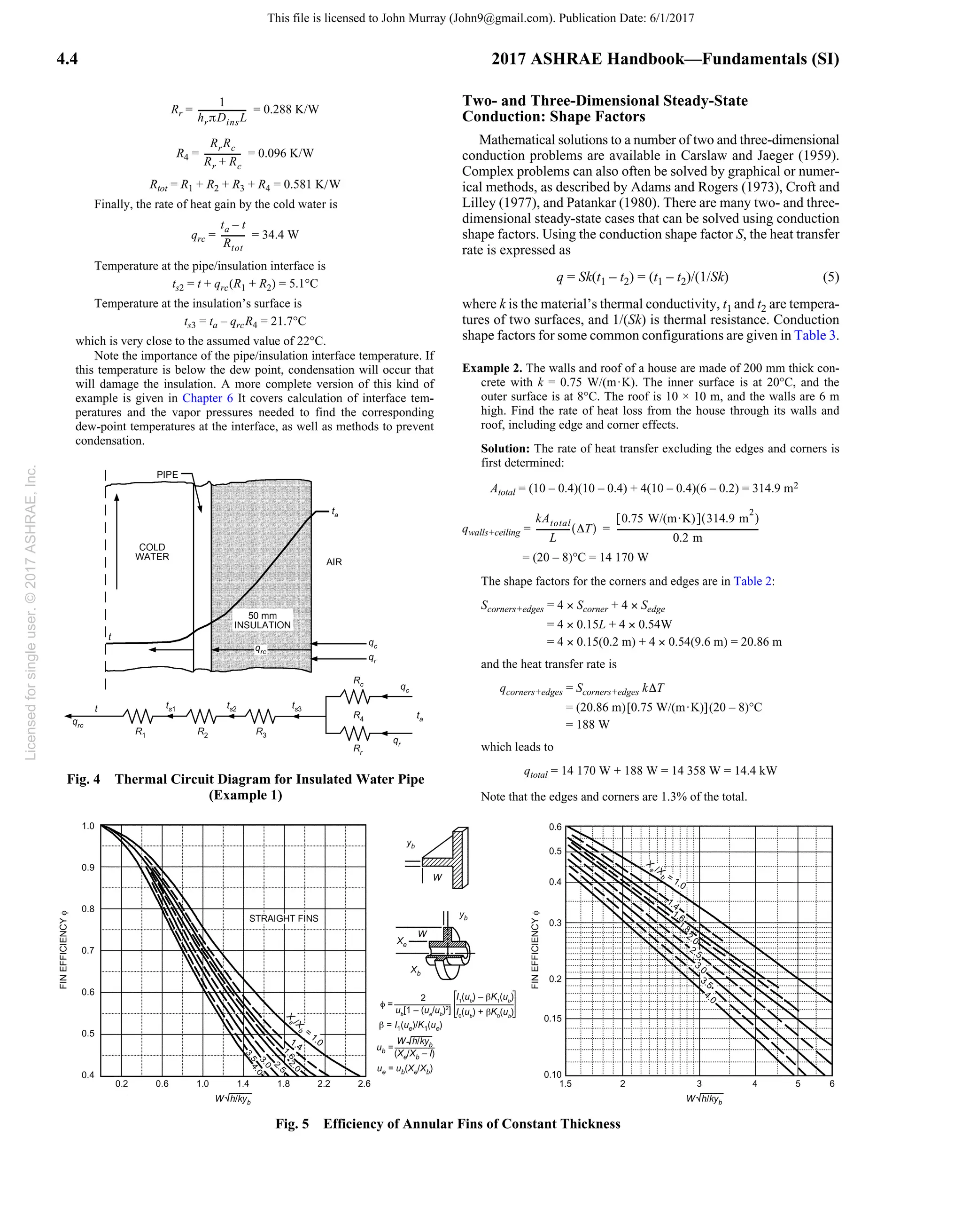 ASHRAE Basic Charts R-134a, R12, R22 ph charts | PDF