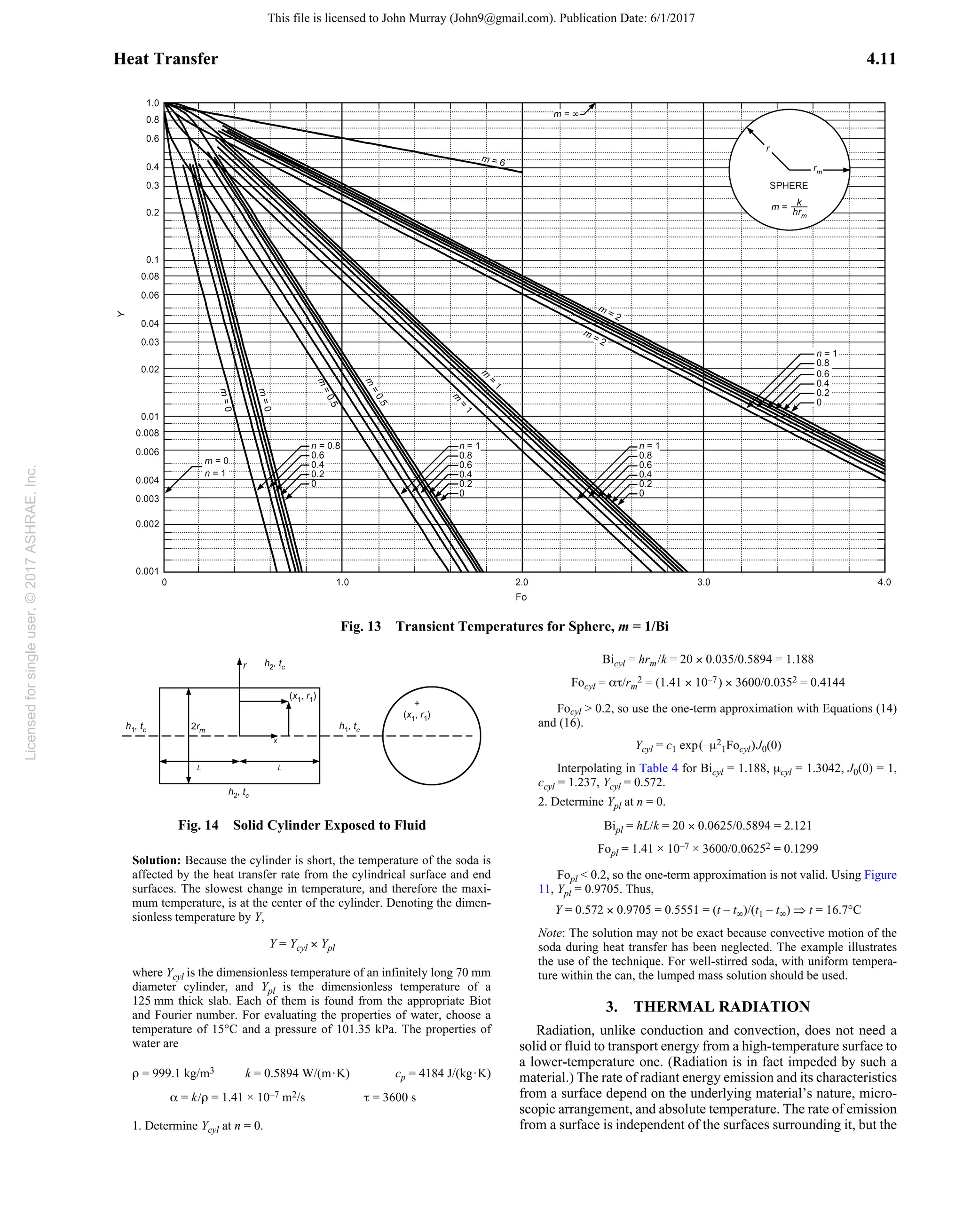 ASHRAE Basic Charts R-134a, R12, R22 ph charts | PDF