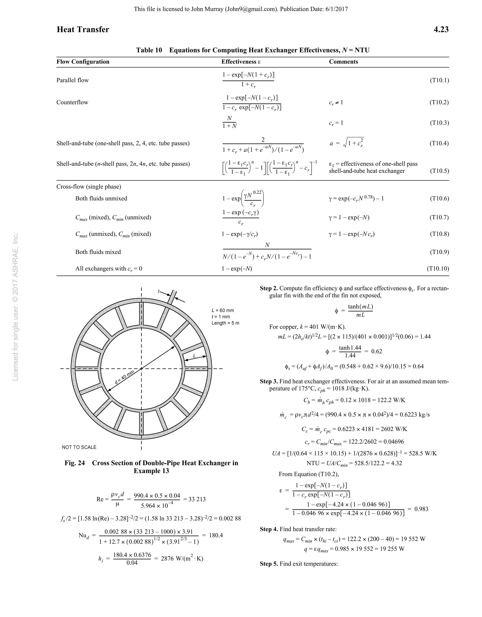 ASHRAE Basic Charts R-134a, R12, R22 ph charts | PDF