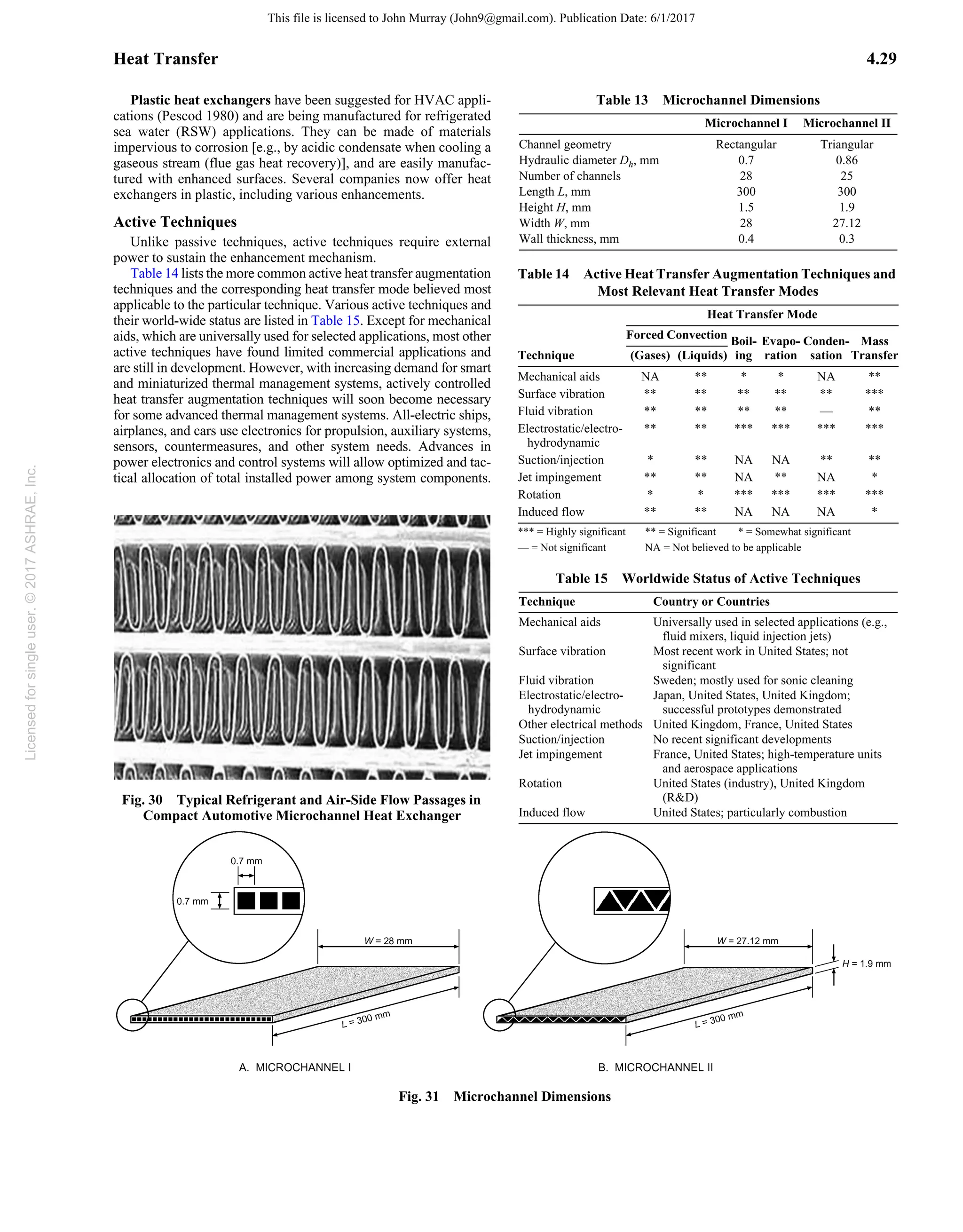 ASHRAE Basic Charts R-134a, R12, R22 ph charts | PDF