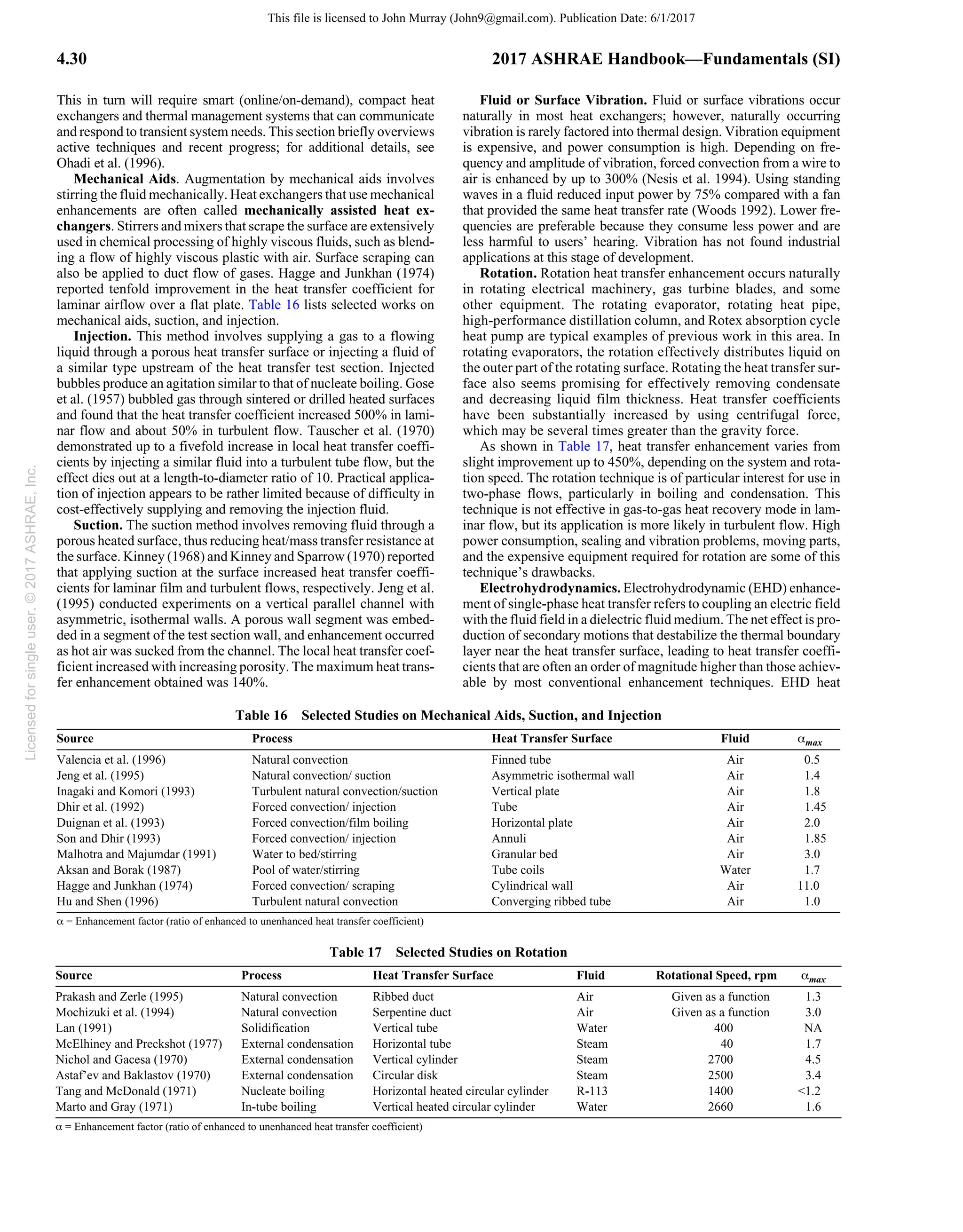 ASHRAE Basic Charts R-134a, R12, R22 ph charts | PDF
