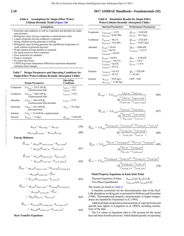 ASHRAE Basic Charts R-134a, R12, R22 ph charts | PPT